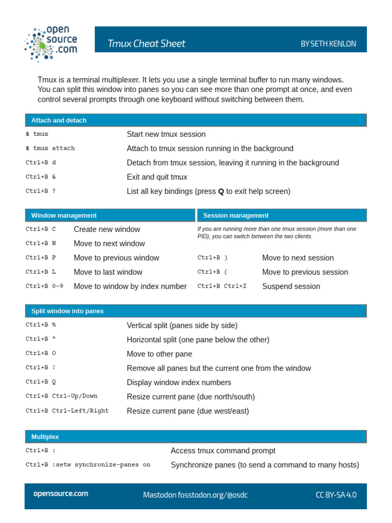 Osdc - Cheatsheet-Tmux-2021 6 25 | PDF