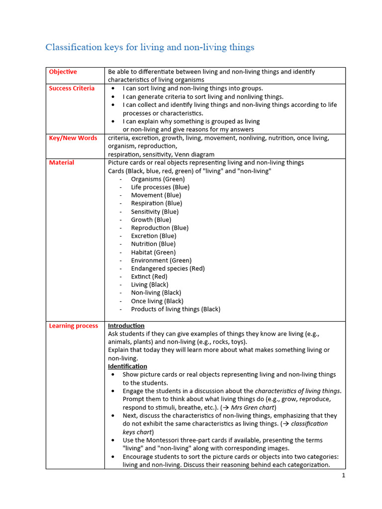 LESSON PLAN - Classification Keys For Living and Non-Living Things ...