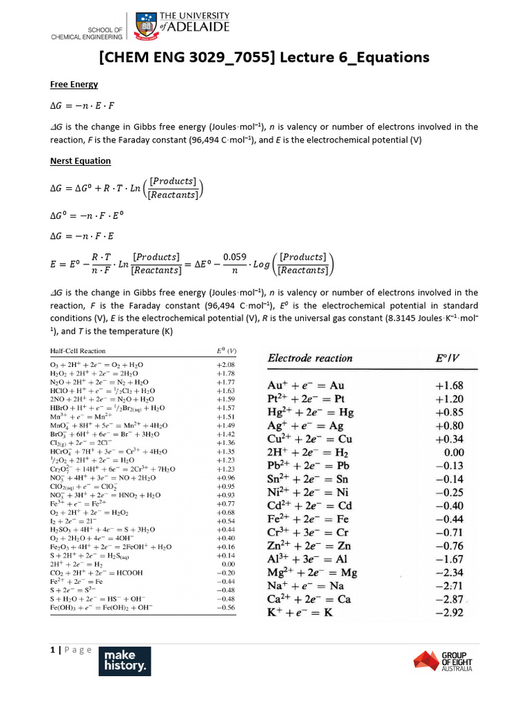 Gibbs Free Energy and Nernst Equation | PDF