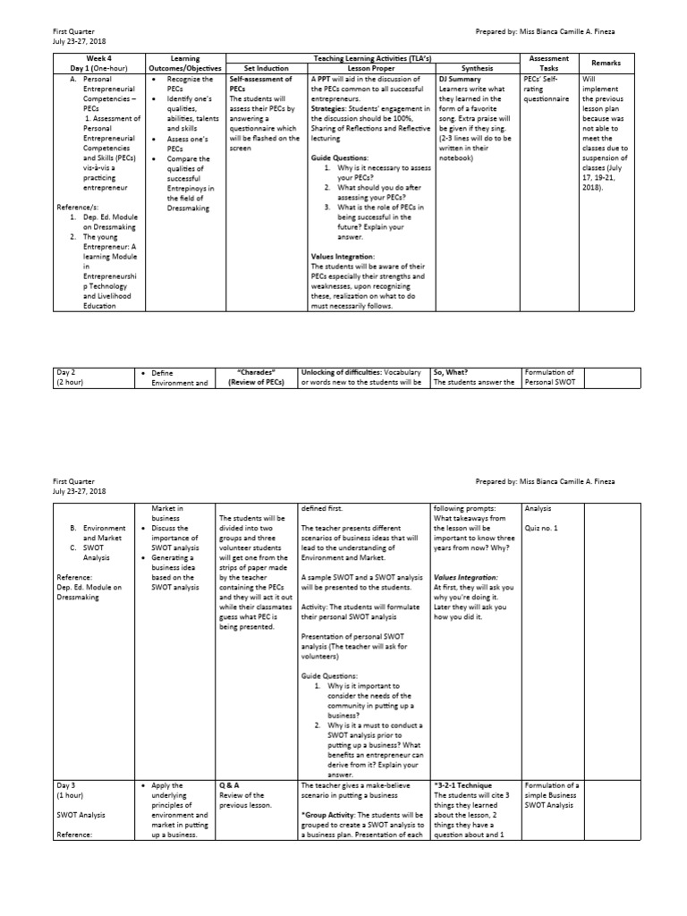W4 - PECs & Environment and Market | PDF | Swot Analysis | Learning