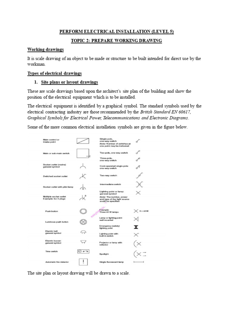 Topic 2 PERFORM ELECTRICAL INSTALLATION | PDF | Drawing