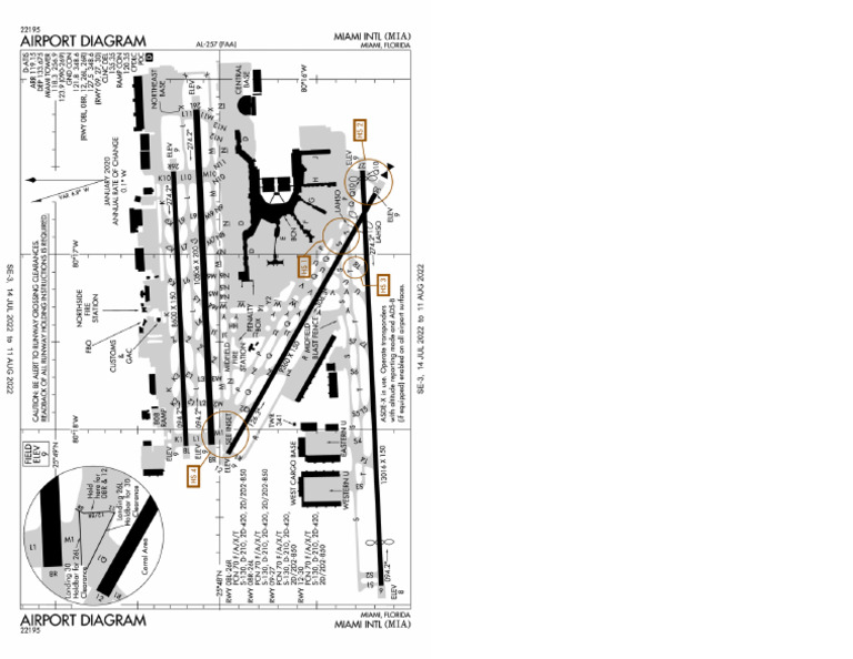 Mia Faa Airport Diagram | PDF