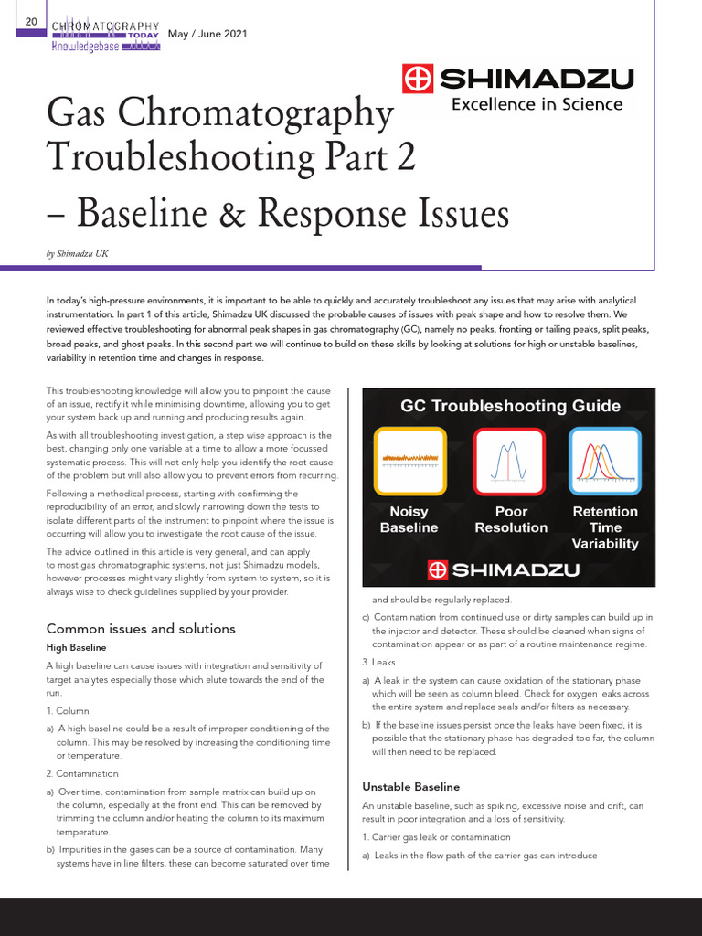 Gas Chromatography Troubleshooting Part 2 – Baseline & Response Issues ...