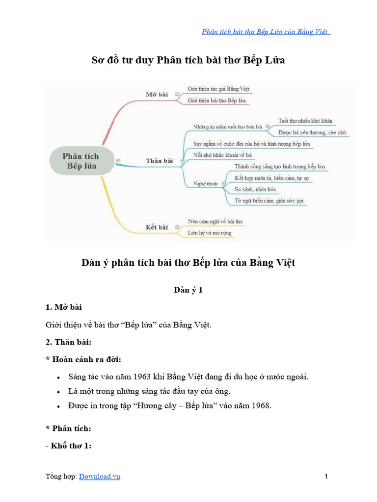 Phan Tich Bai Tho Bep Lua | PDF
