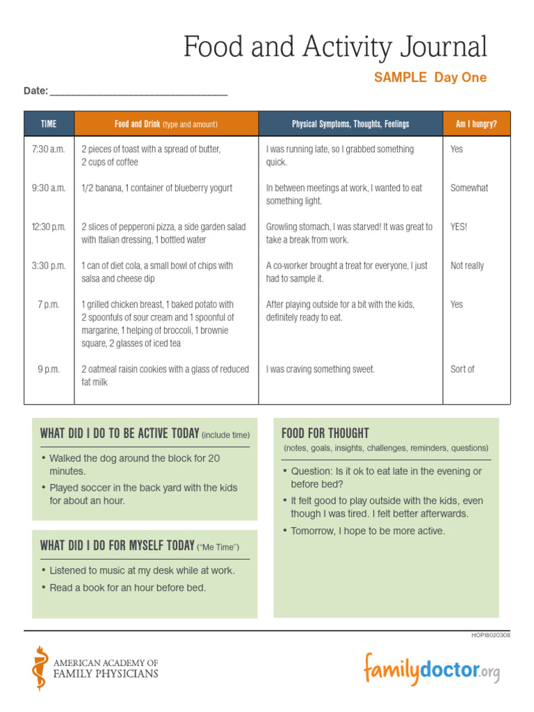 FDorg Food and Activity Journal Update | Download Free PDF | Foods ...