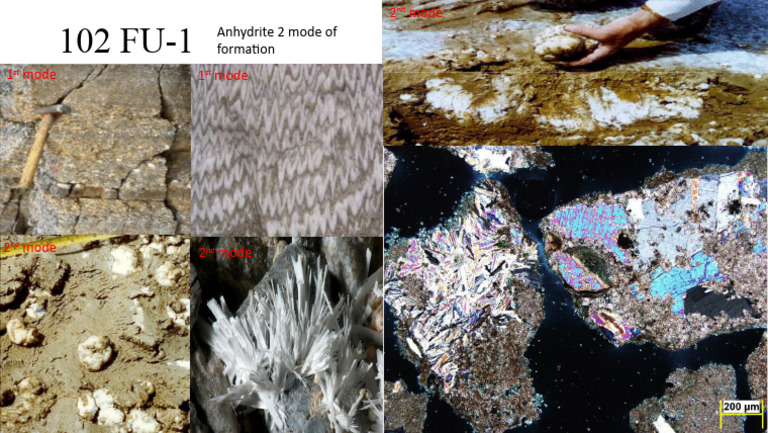 Anhydrite Formation Modes Explained | PDF
