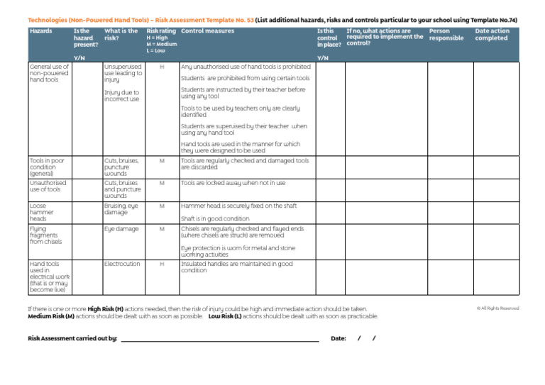 Technologies - Non Powered Hand Tools - No 53 | PDF | Tools | Risk
