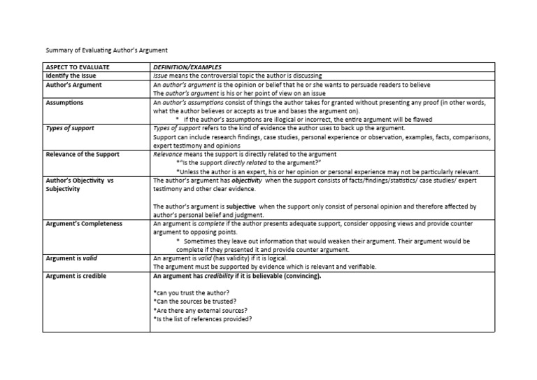 Evaluating Author's Argument (Summary) | PDF | Argument | Evidence