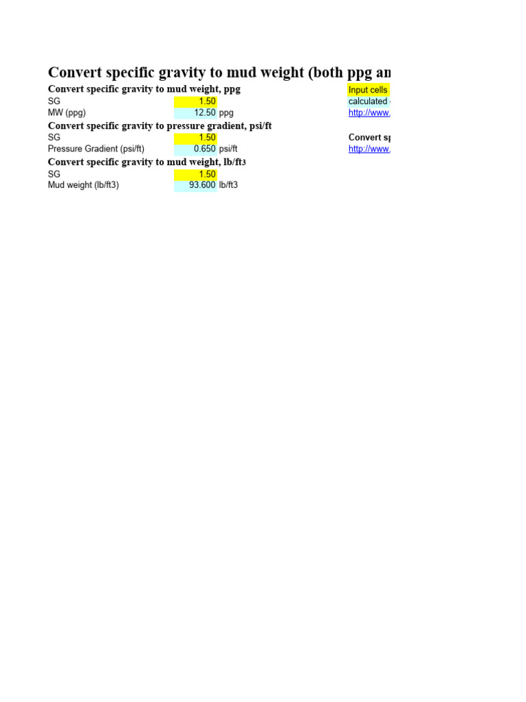 Convert Specific Gravity | PDF Convert Specific Gravity | PDF