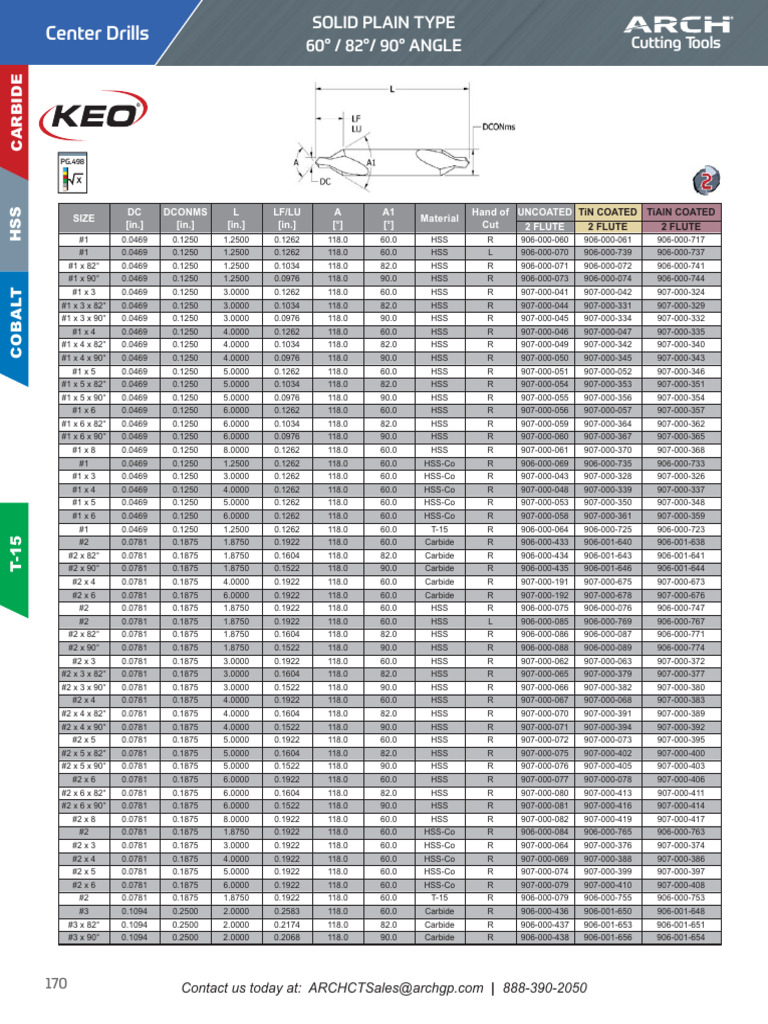 Center Drill Size Specifications | PDF | Tools | Steel