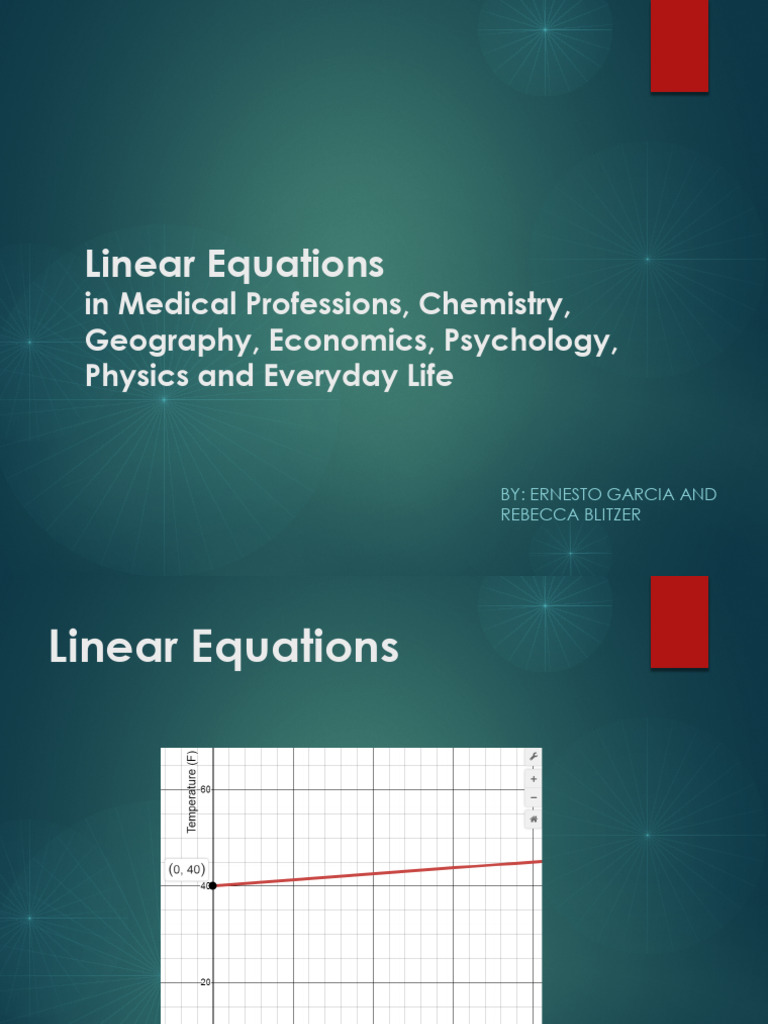 Applying Linear Equations - 2017-2018 (1) 2020 Edits | Download Free ...