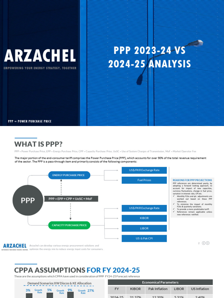 FY 24-25 PPP Analysis by Arzachel | PDF | Purchasing Power Parity | Inflation