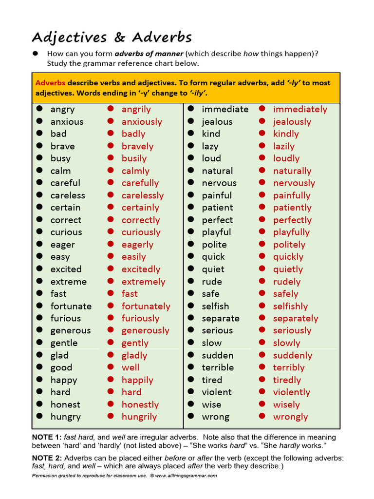 Uploads232923290220atg-Chart-Adj-Adv - PDF 2 | PDF | Adverb | Adjective