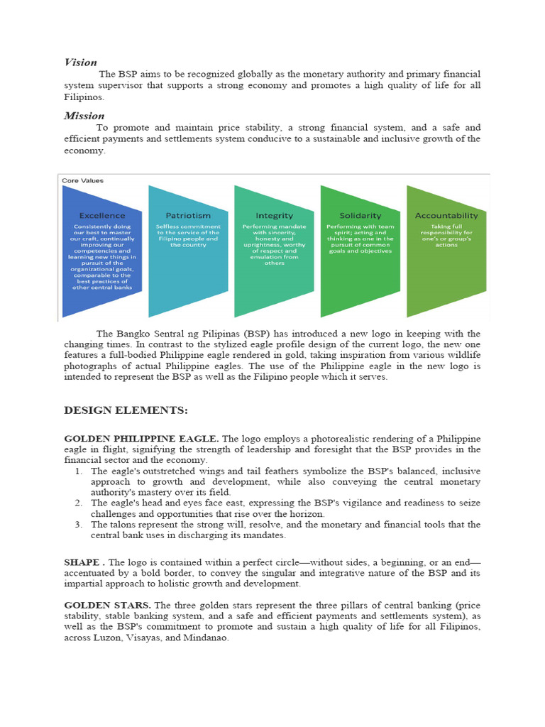 BSP 2024 | PDF | Banks | Indemnity