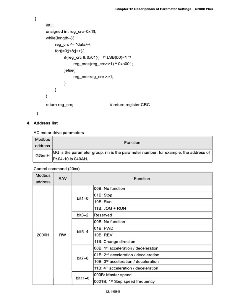 C2000+ MODBUS Addresses | PDF