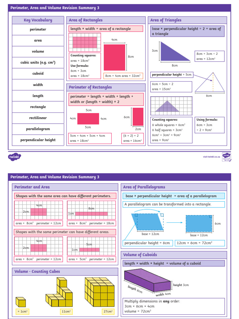 Perimeter, Area, and Volume Summary | PDF | Area | Length