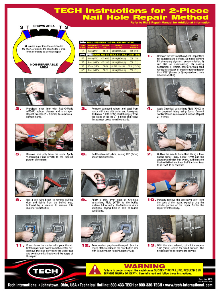 Tech 2 Piece Nailhole Wallchart | PDF