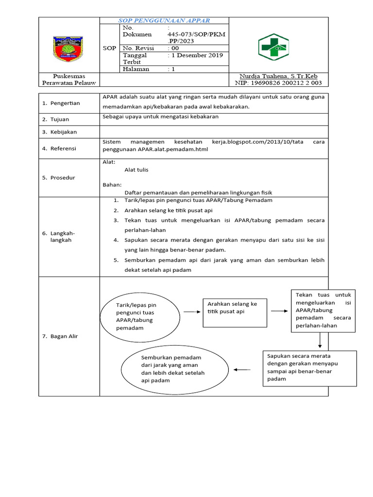 Sop Penggunaan Apar | PDF