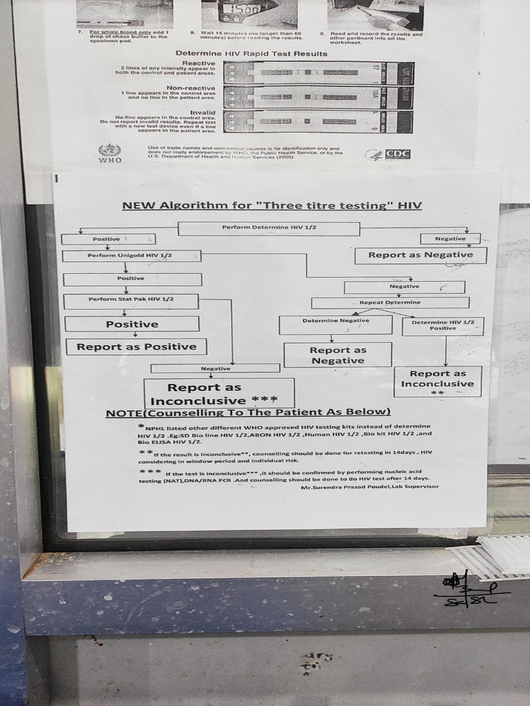 New Algorithm For Three Titre Testing Hiv Pdf 3855