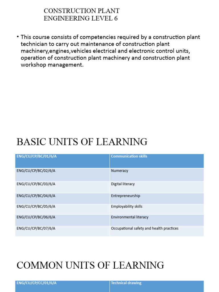 Construction Plant Engineering Level 6 | PDF | Engineering | Copper