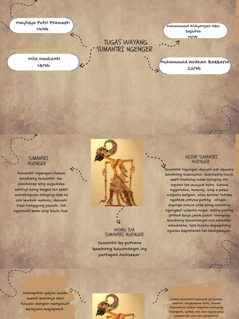 Cerita Wayang Sumantri | PDF