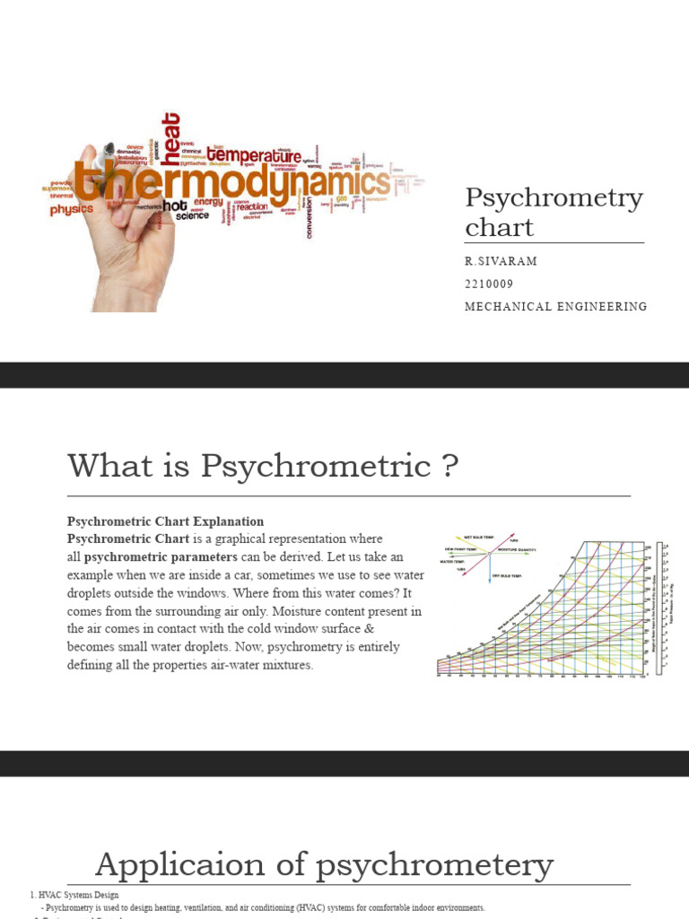 2210009-Prychrometry Chart | PDF | Building Engineering | Continuum ...