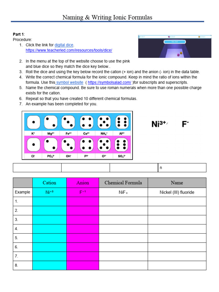 Naming & Writing Ionic Formulas | PDF | Language Arts & Discipline ...