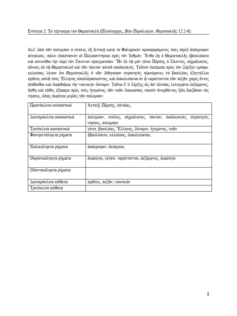 ΓΡΑΜΜΑΤΙΚΗ ΑΝΑΛΥΣΗ ΕΝΟΤΗΤΩΝ 2-7 | PDF
