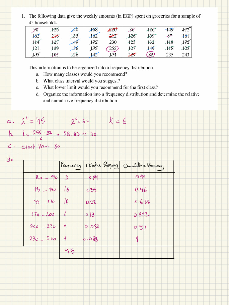 Fatima Khalid - Assignment 1 | PDF | Sampling (Statistics ...