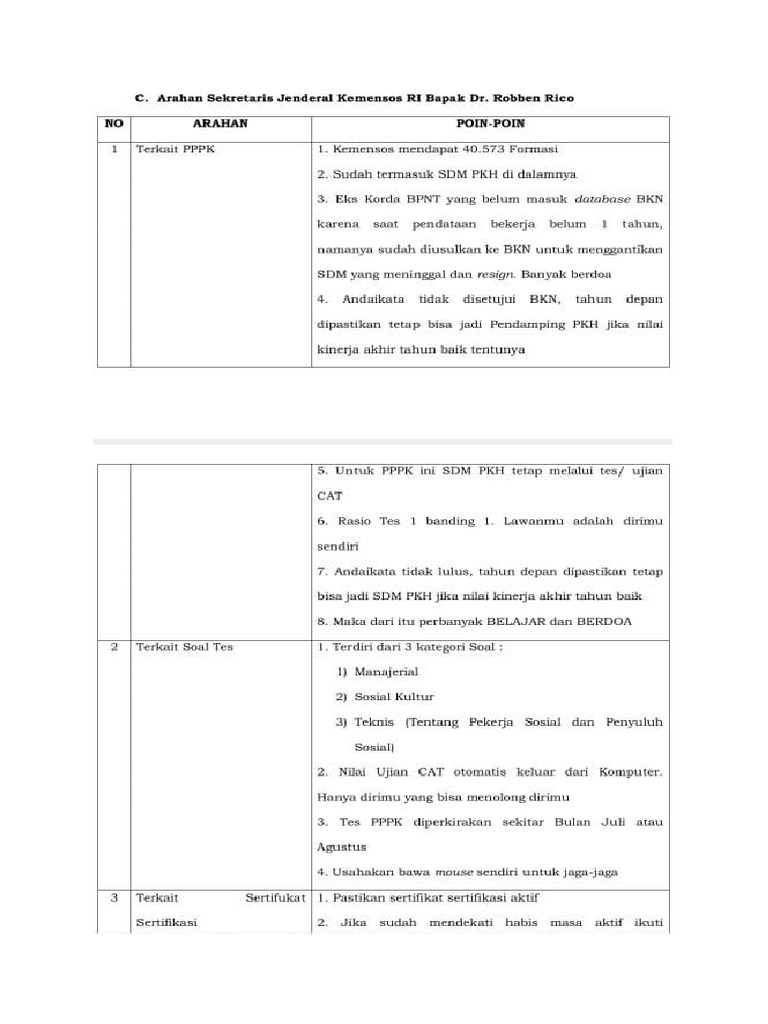 Paparan P3K PKH Kemensos | PDF