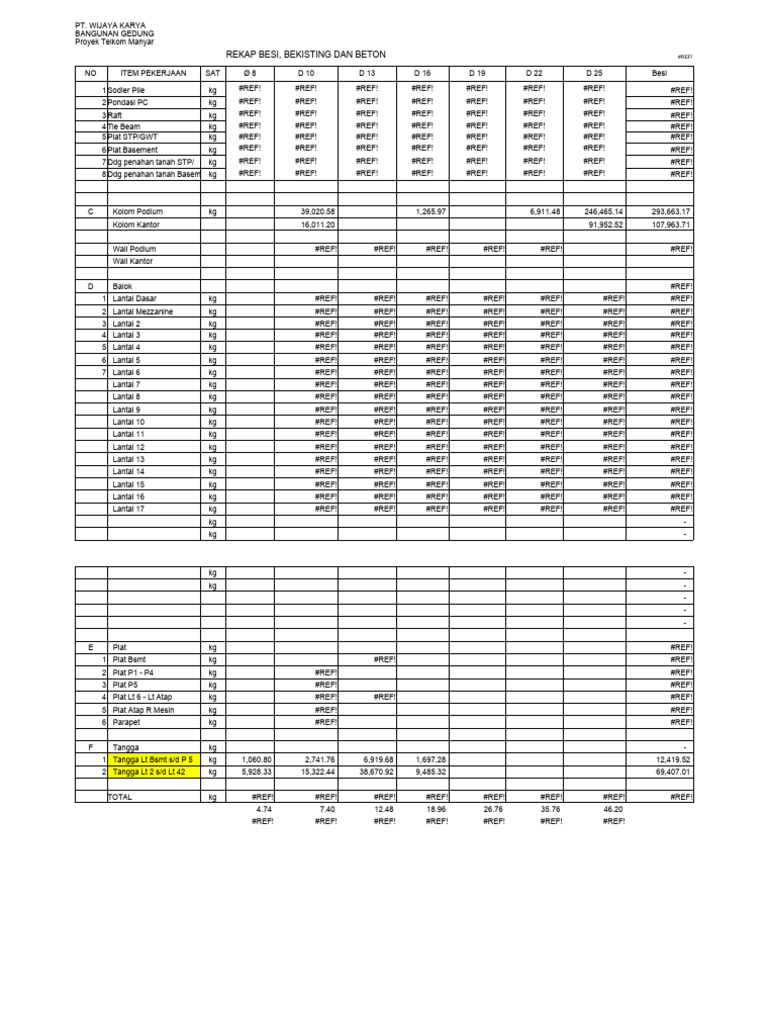 Format Vol STR Kolom - 2 | PDF