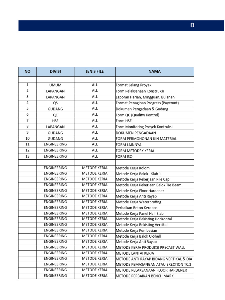 Database Dokumen Proyek | PDF | Building | Composite Material