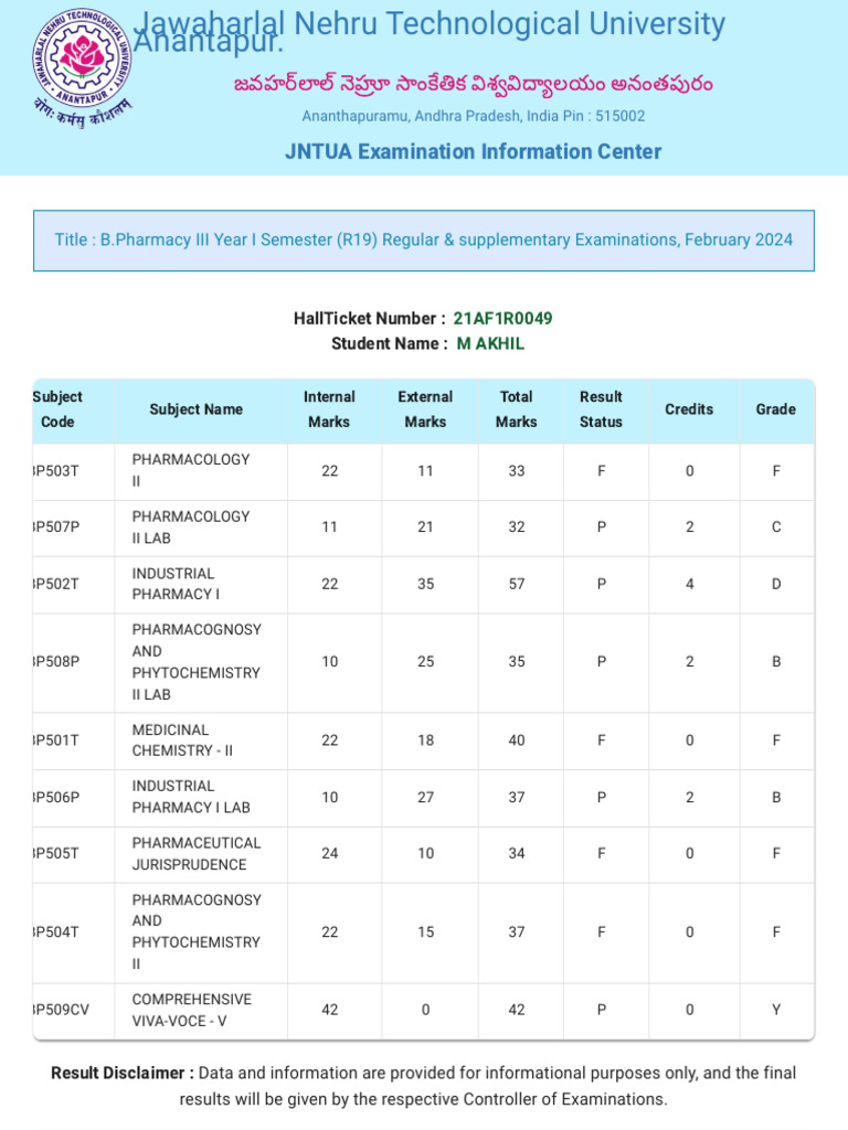 JNTUA Examination Information Center | PDF | Therapy | Health Sciences