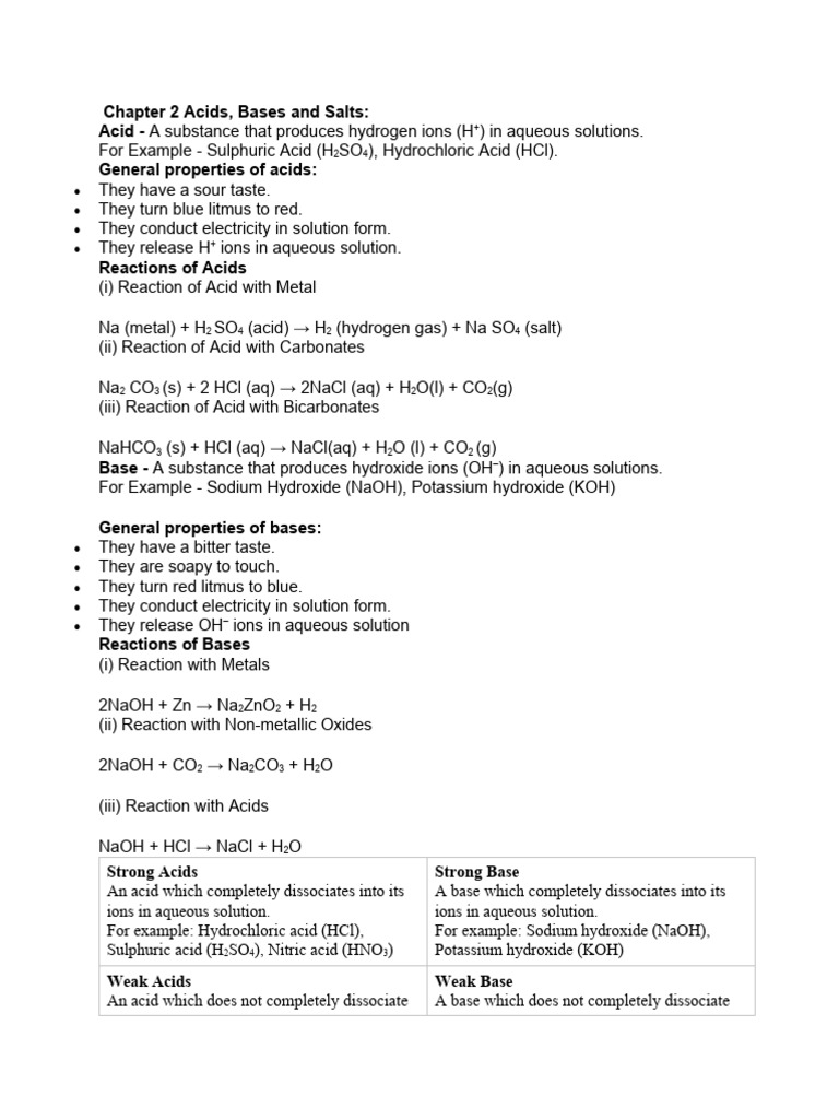 Acid Base and Salts' | PDF | Sodium Carbonate | Sodium Bicarbonate