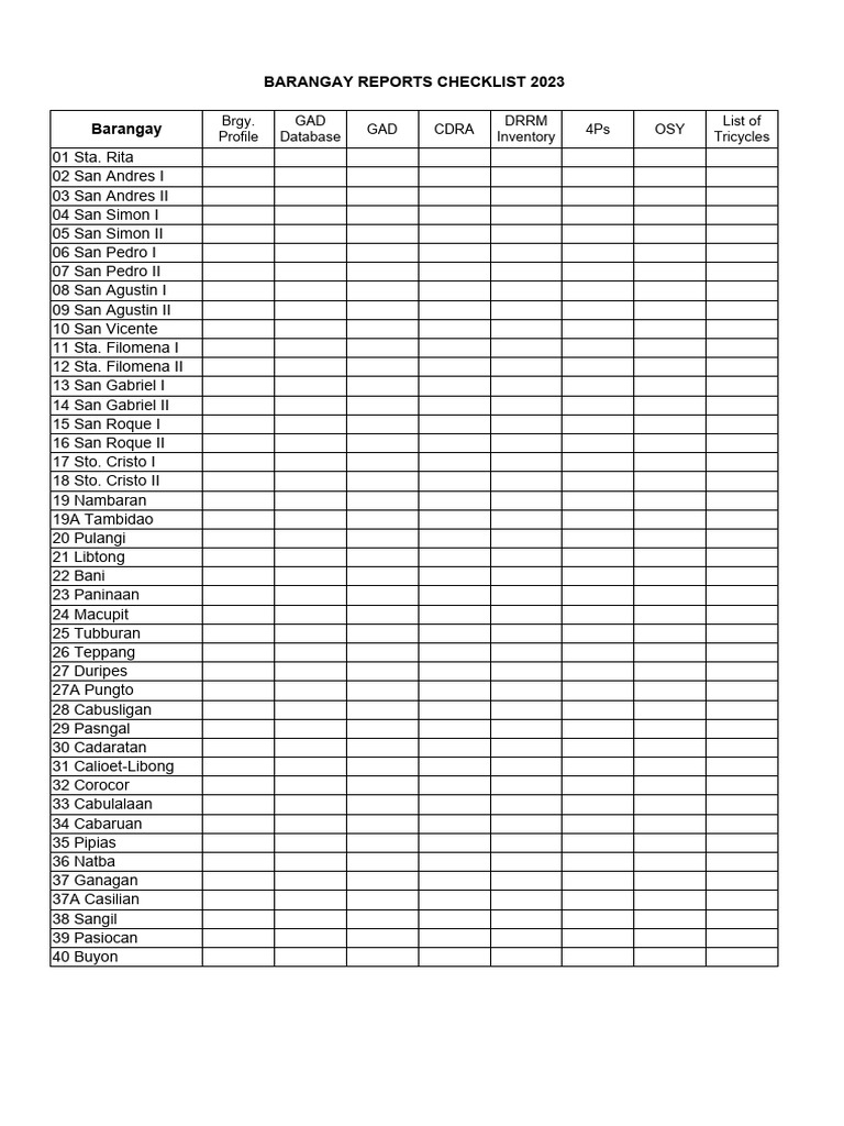 Brgy. Reports Checklist 2023 | PDF