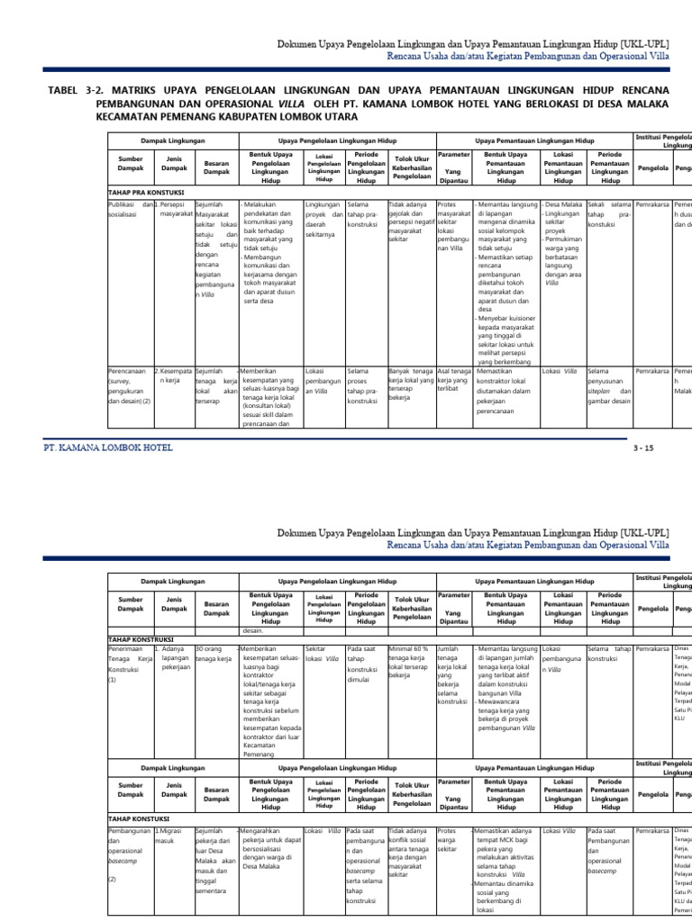5 - Matriks Ukl-Upl | PDF