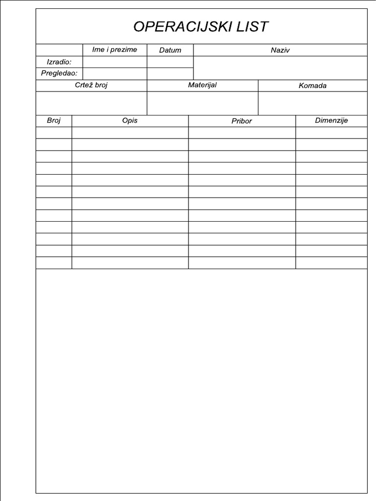 Sastavnica Operacijski List | PDF