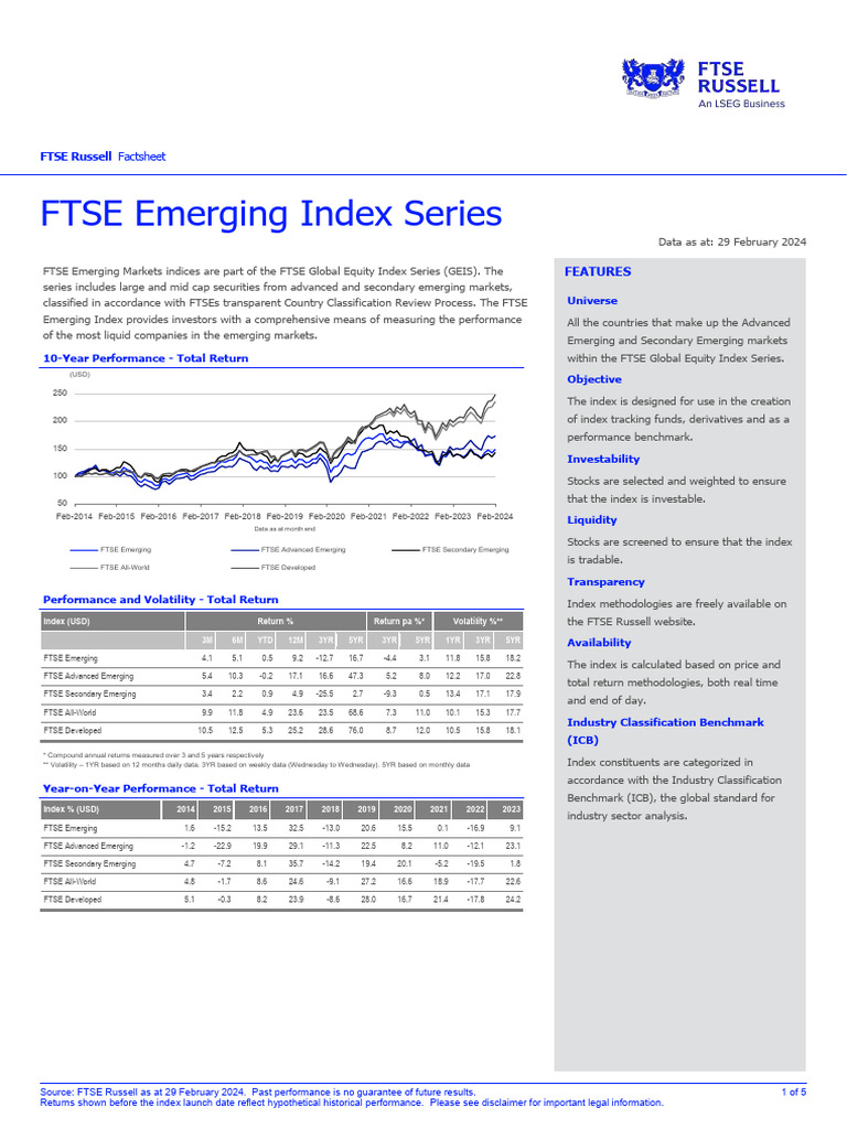 FTSE Emerging Index | PDF | Stock Market Index | Private Sector