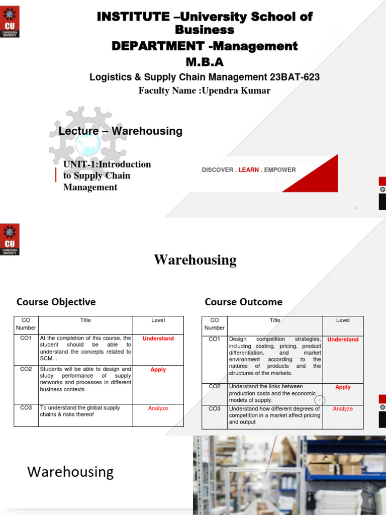 Warehousing | PDF | Warehouse | Supply Chain Management