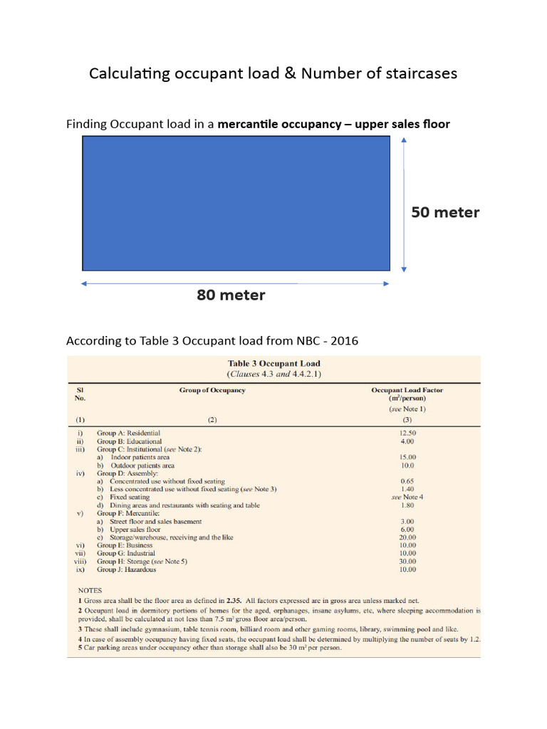 Calculating occupant load | PDF