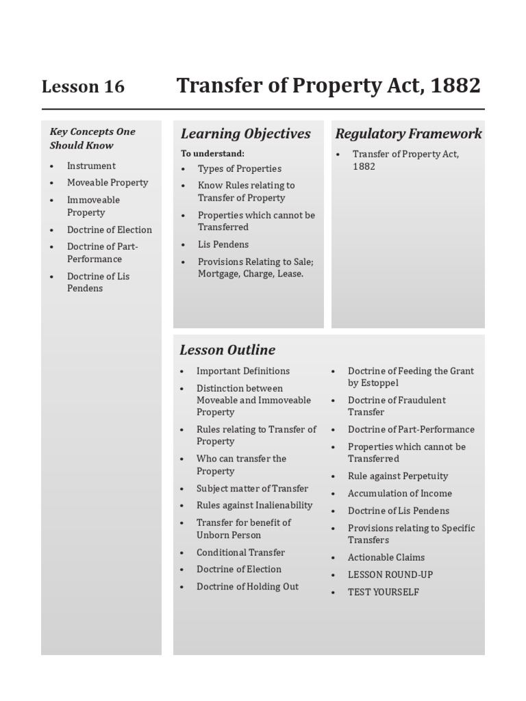 Overview of the Transfer of Property Act | PDF | Lease | Mortgage Law