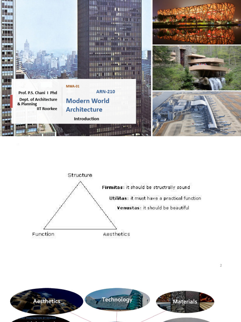 MWA 01 Introduction 2023 24 | PDF | Modernism | Architectural Design