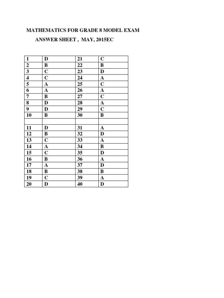 Grade 8 Math Exam Answer Key | PDF