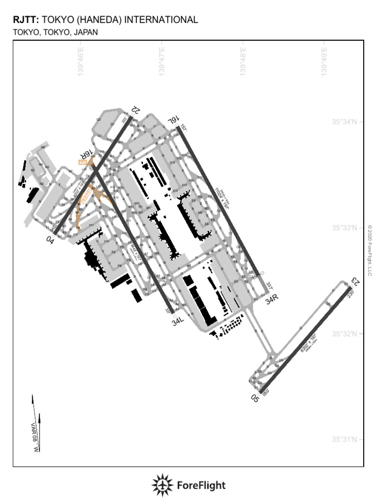 RJTT Diagram | PDF