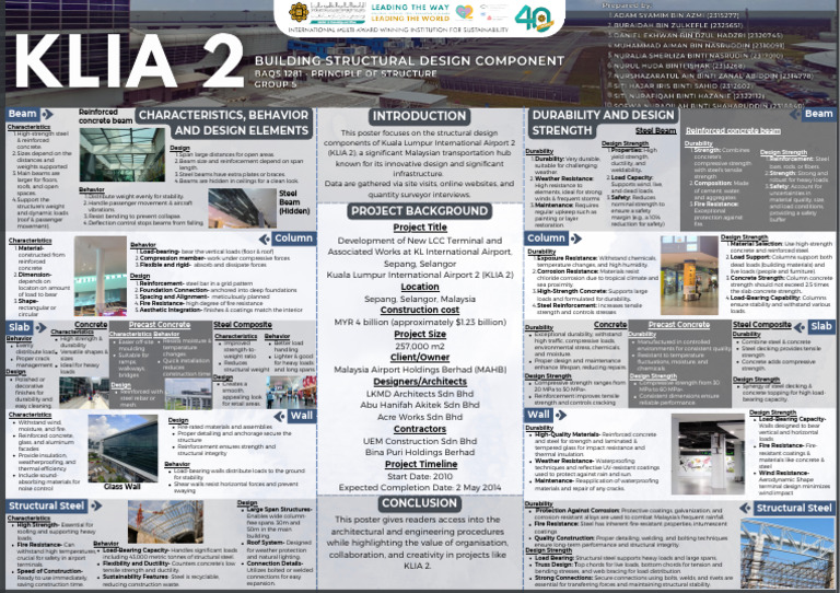 structure KLIA 2 (1) | PDF | Concrete | Reinforced Concrete