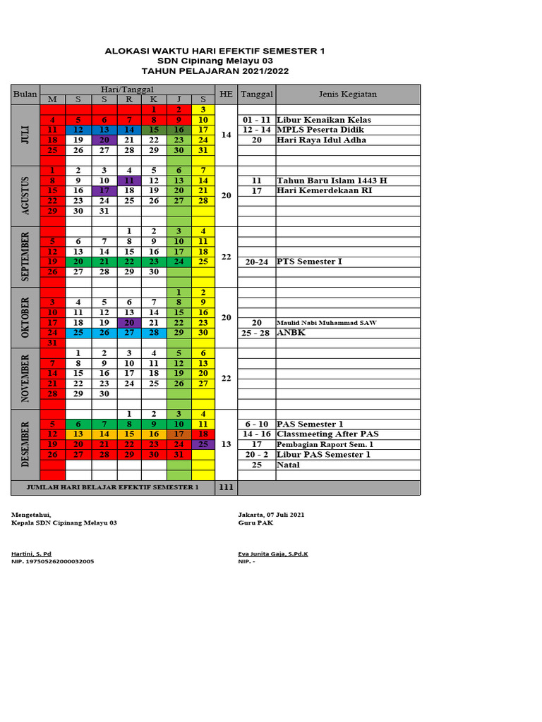 Kalender Pendidikan, Hbe, Jbe | PDF
