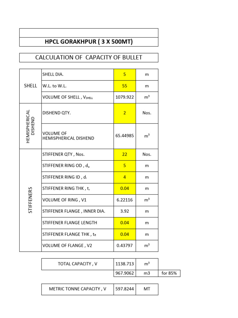 CAPACITY CALCULATION - in Process | PDF | Home & Garden | Science ...