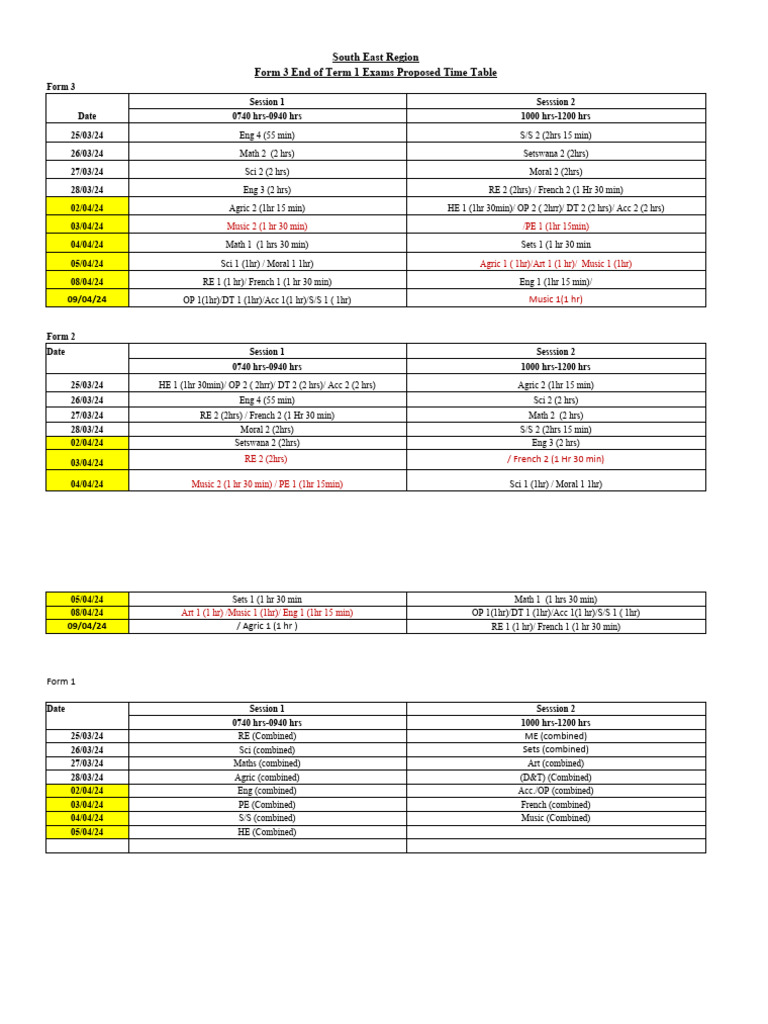 Form 2 Term 1 Exam Schedule 2024 | PDF