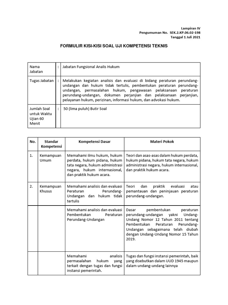 Juklak Ukom AnalisHukum 01072021 50 51 | PDF | Politik | Ilmu Sosial