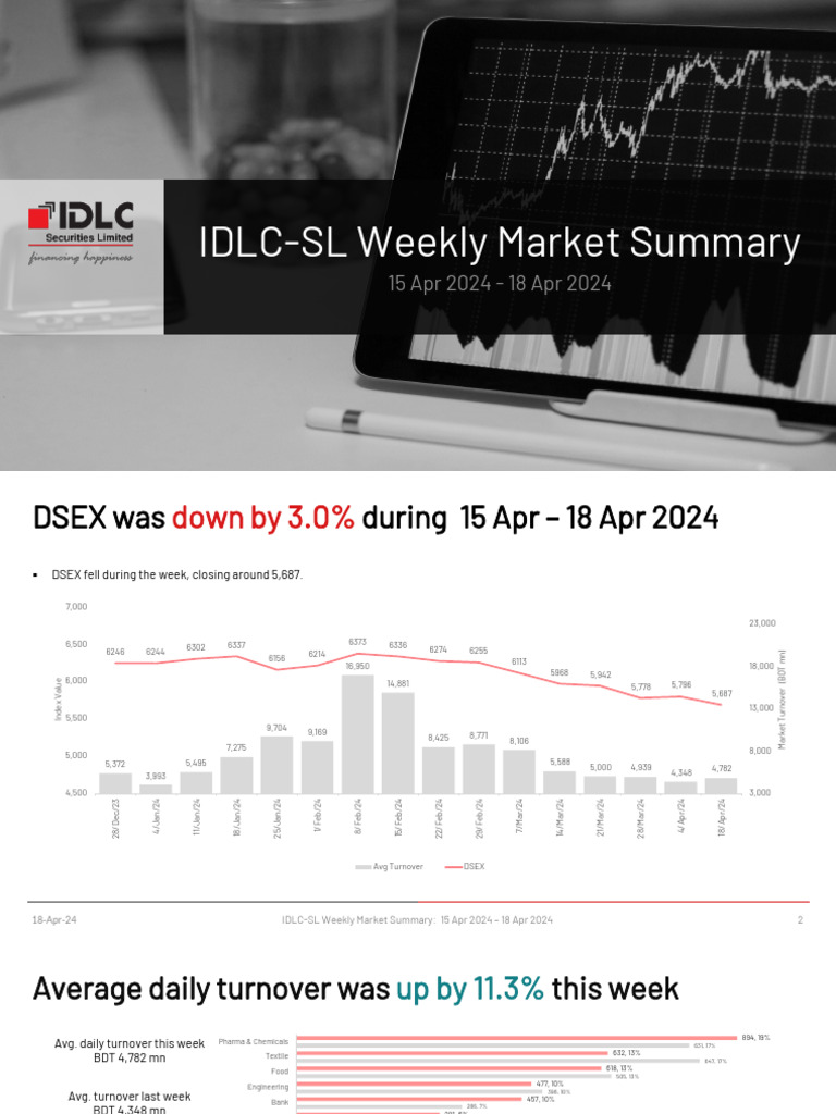 IDLC-SL Weekly Market Summary_ 15 April 2024 - 18 April 2024 | PDF | Financial Analyst ...